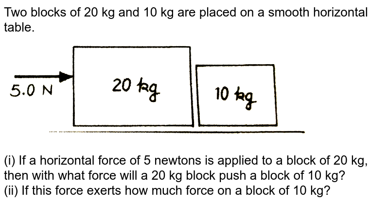 a horizontal force F pushes a 4 kg block which pushes against a 2 a horizontal force F pushes a 4 kg block which pushes against a 2