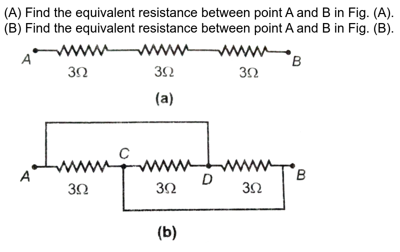 Calculate the equivalent resistance between the points A and B fro