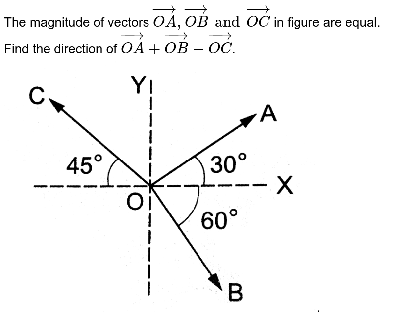 Let vector OA and vector OB are two vectors such that |OA + OB| Let vector OA and vector OB are two vectors such that |OA + OB|