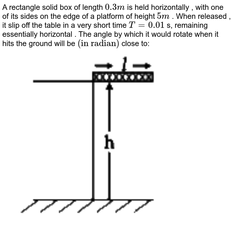 A rectangular solid box of length 0.3 m is held horizontally with