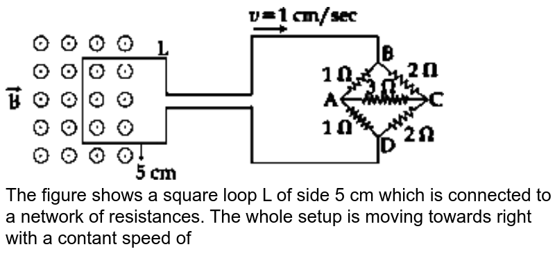 The figure shows a square loop L of side 5 cm which is connected t