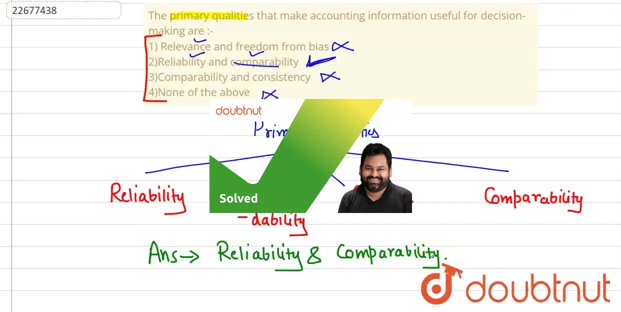 The Primary Qualities That Make Accounting Information Useful For Deci the-primary-qualities-that-make-accounting-information-useful-for-deci