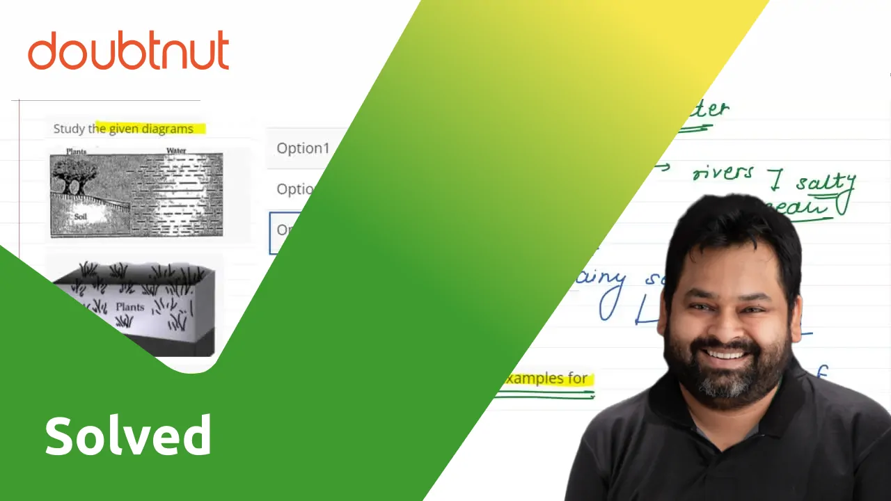 Study the given diagrams Khadins, Bundhis, Ahars and Kattas ar