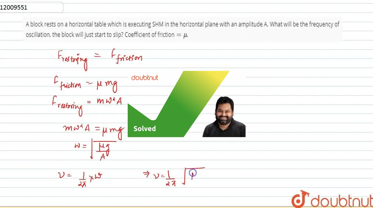 A block rests on a horizontal table which is executing SHM in the hori