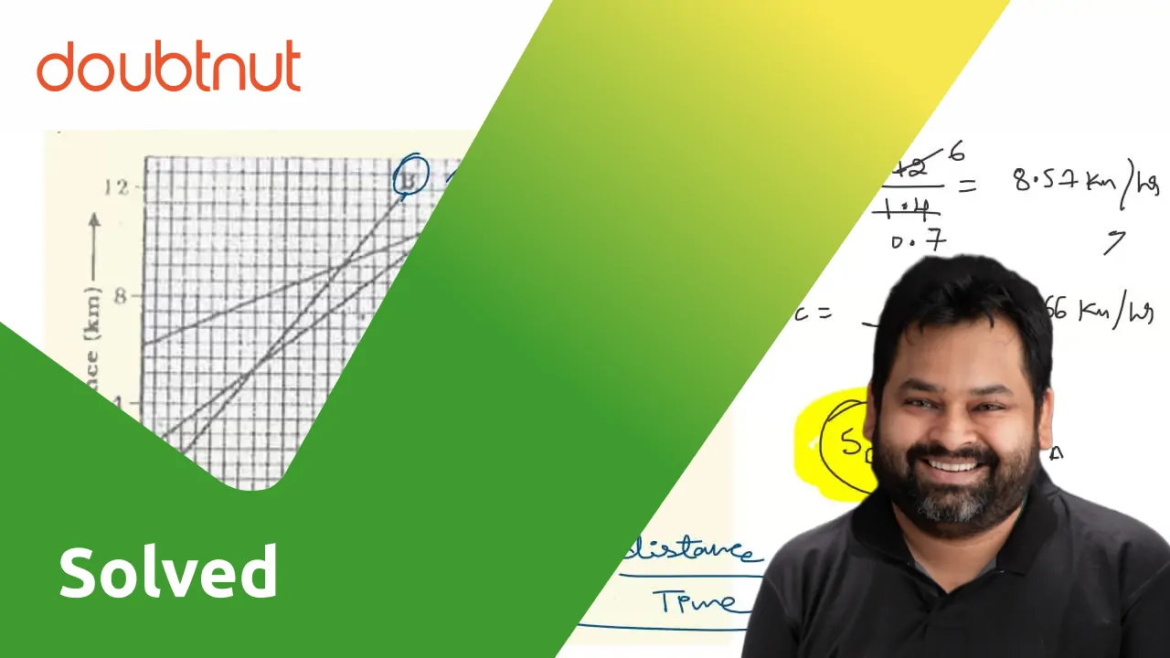  Kannada Fig Shows The Distance time Graph Of Three Objects A B And