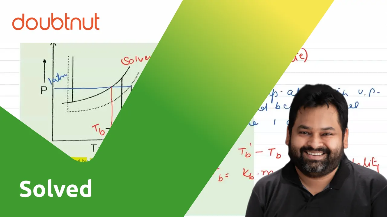 The phase diagrams for the pure solvent (solid lines) and the solution
