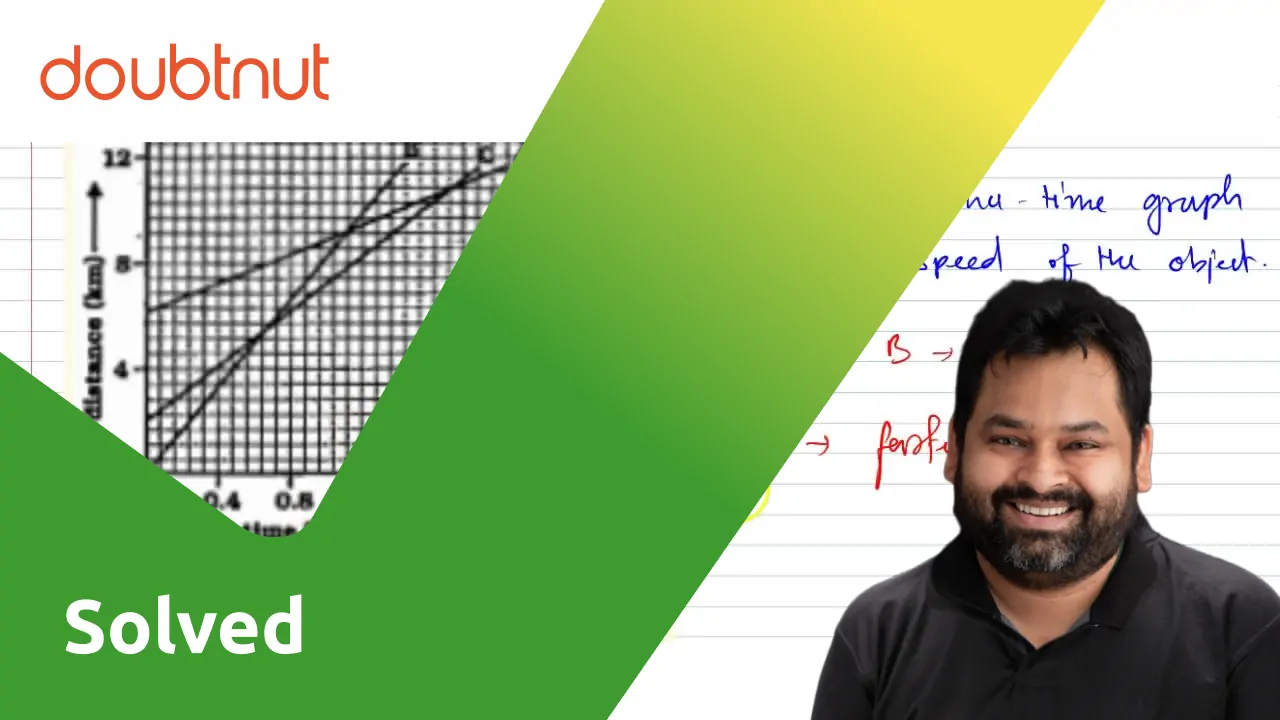 [Assamese] In figure. shows the distance-time graph of three objects A