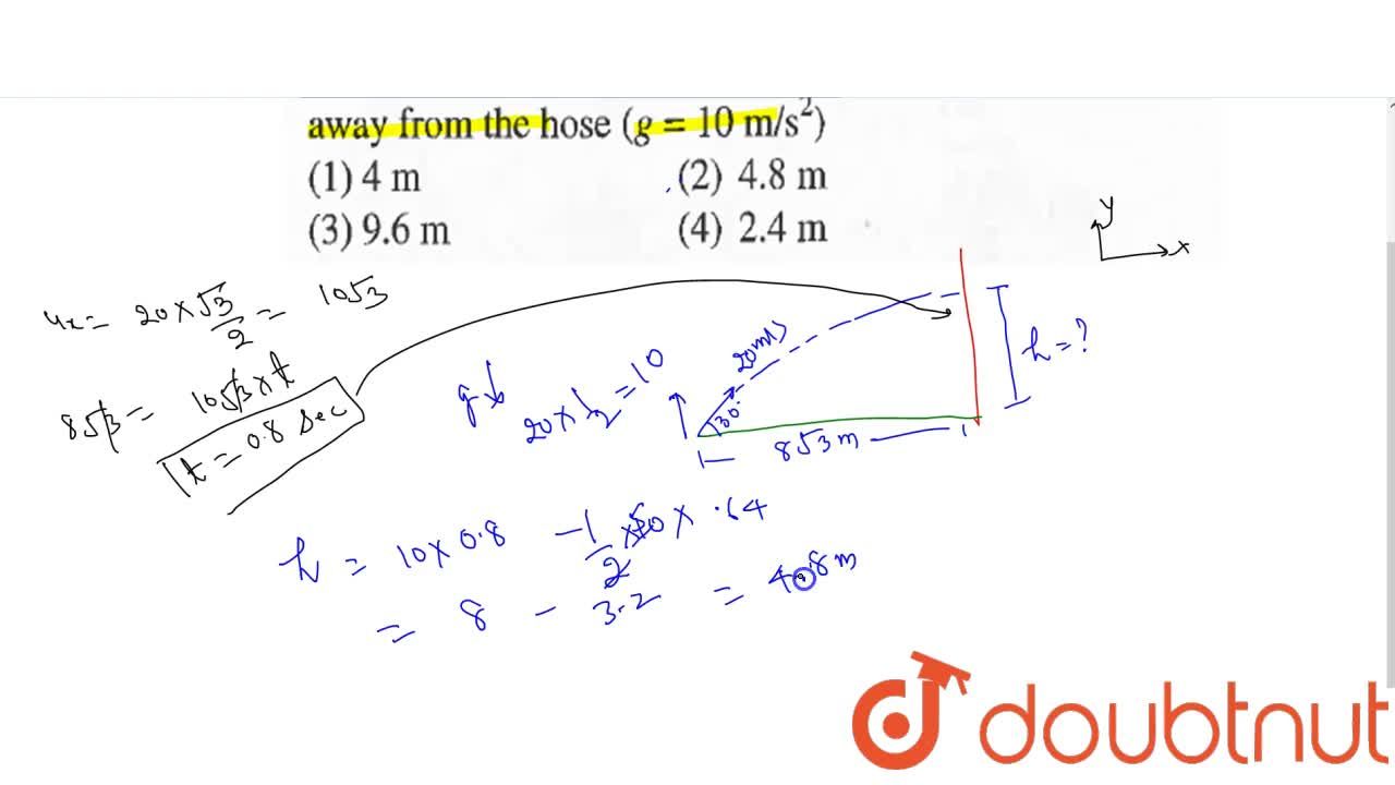 Stream Of Water From Hose