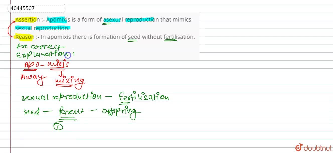 Agamogenesis Asexual Reproduction