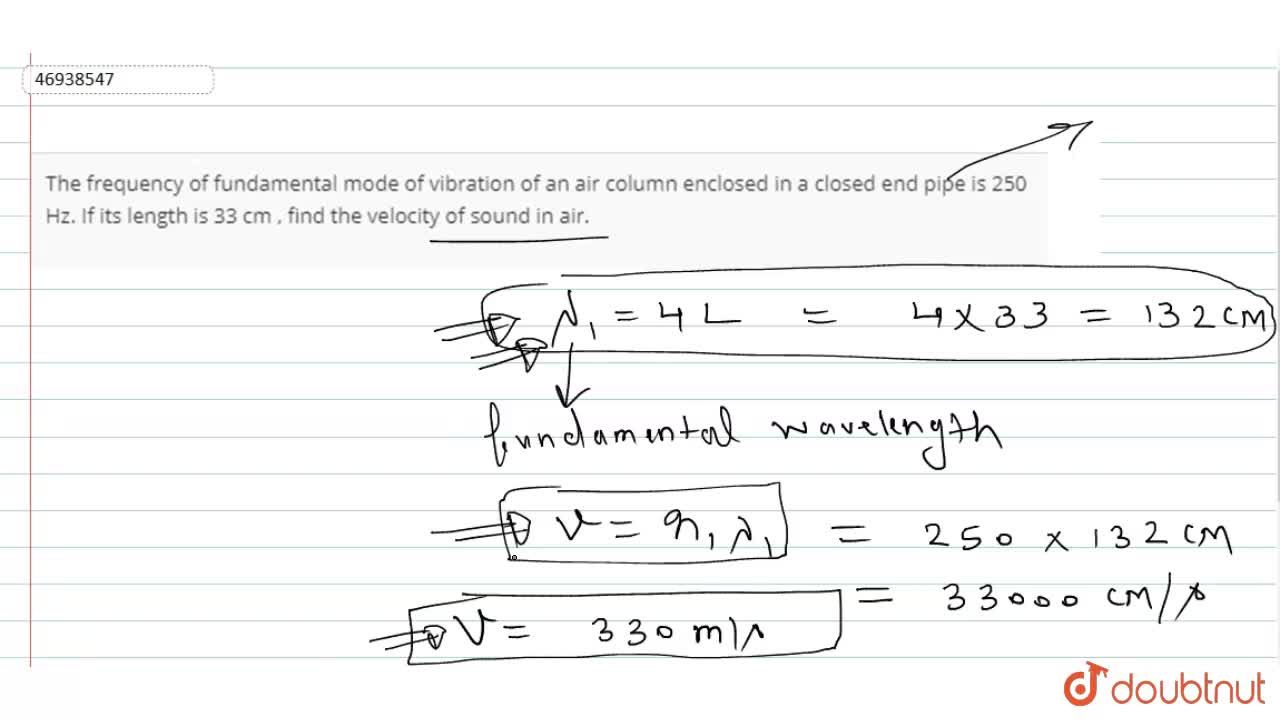 What Is Fundamental Mode Of Vibration
