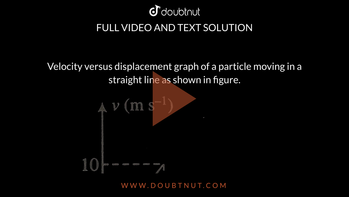 Graph Of Velocity Versus Displacement Of A Particle Moving In A
