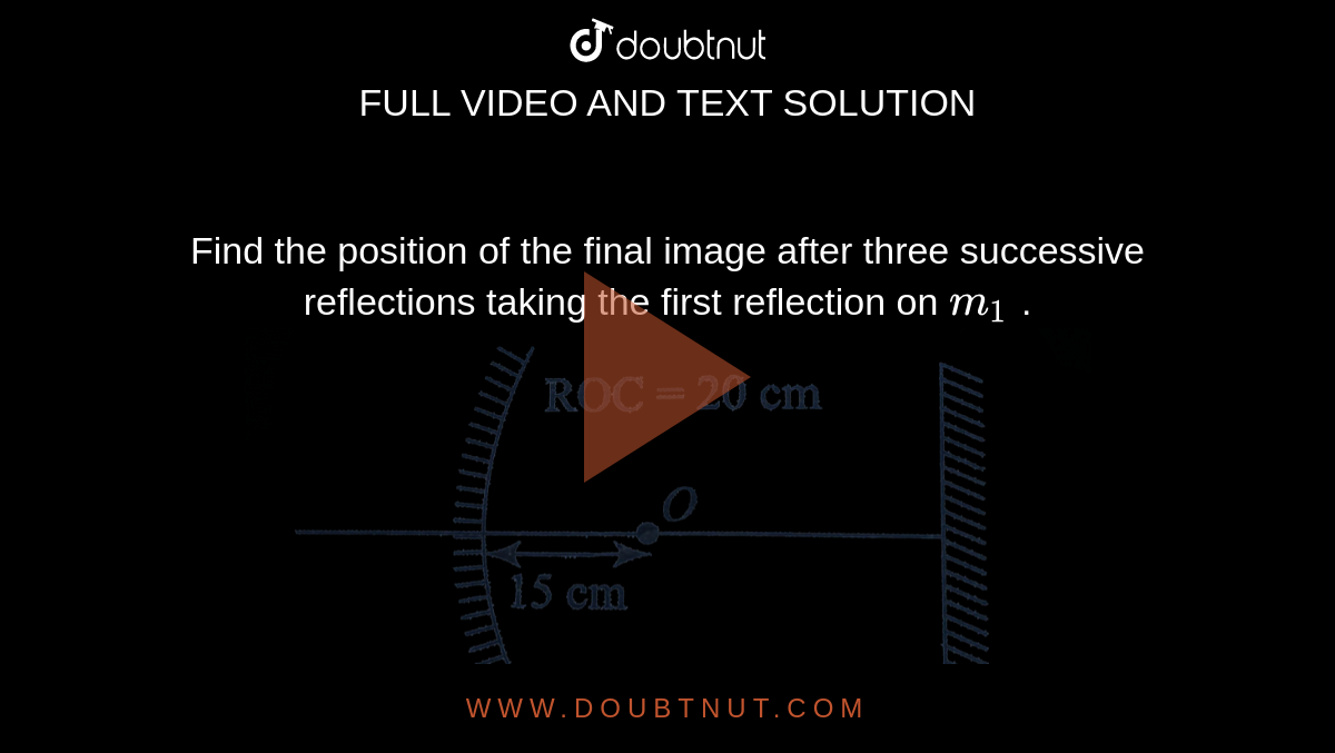 Find The Position Of The Final Image After Three Successive Reflection