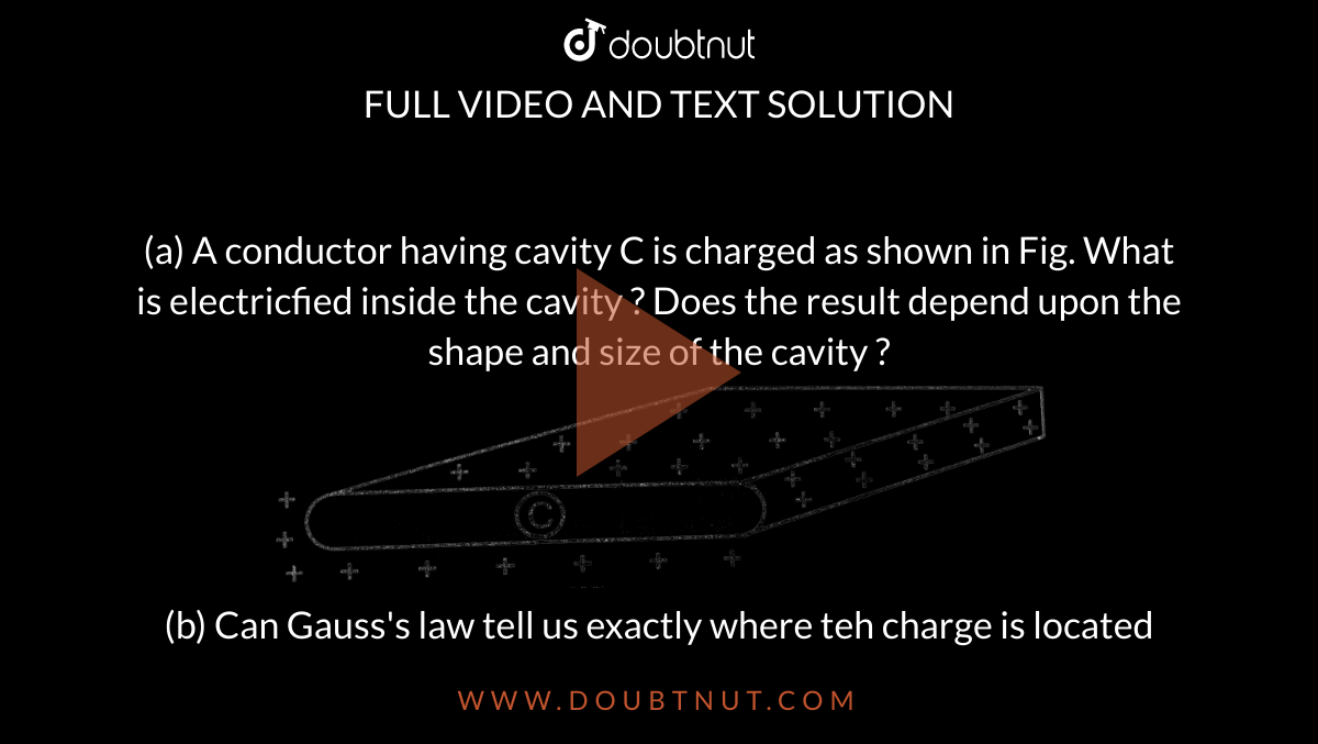 a A Conductor Having Cavity C Is Charged As Shown In Fig What Is a-a-conductor-having-cavity-c-is-charged-as-shown-in-fig-what-is