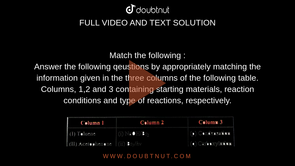 Match the following : Answer the following qeustions by appropriately ...