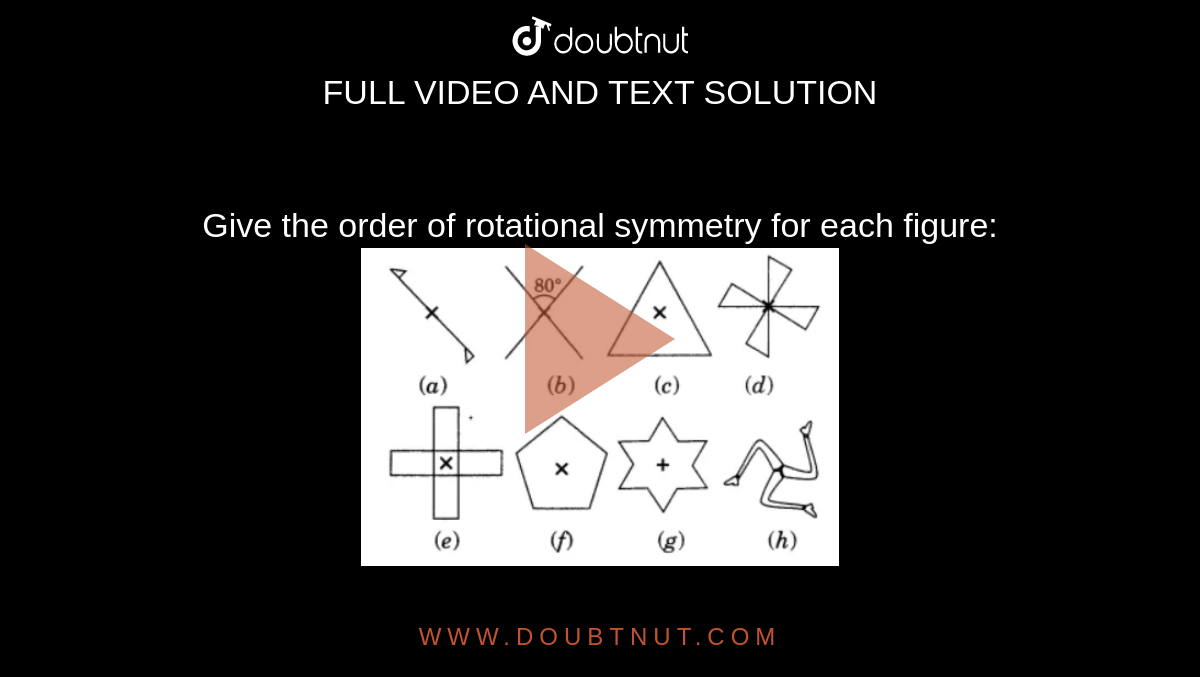 Give the order of rotational symmetry for each figure: