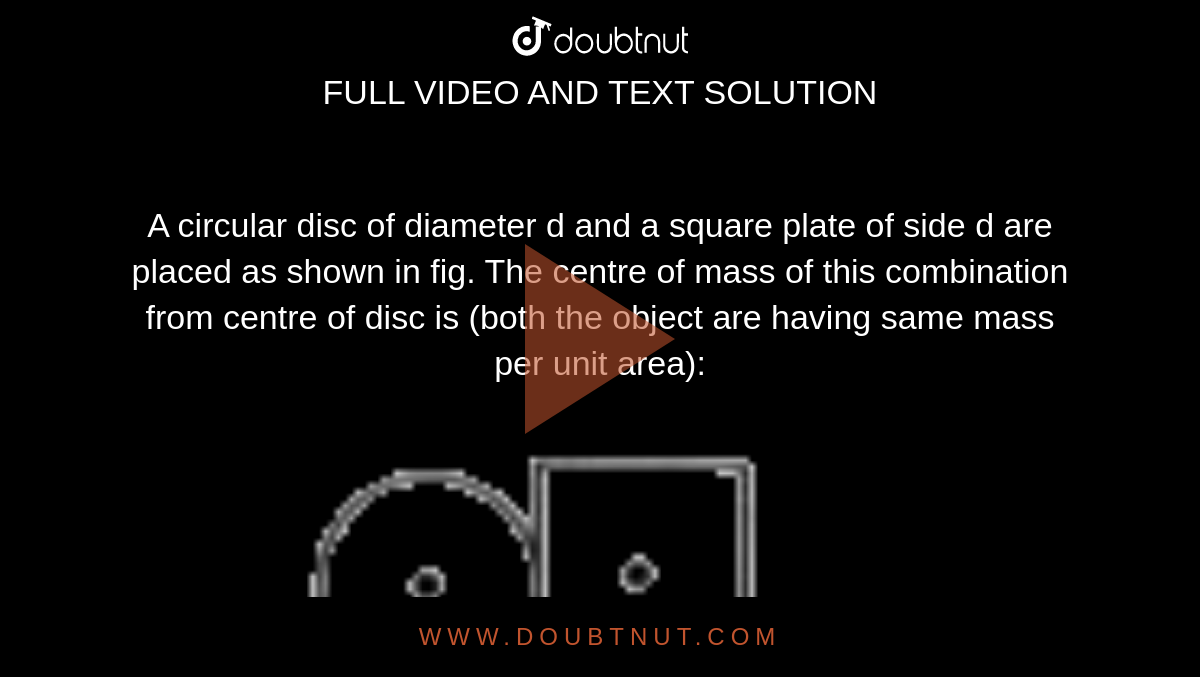 A circular disc of diameter d and a square plate of side d are placed ...