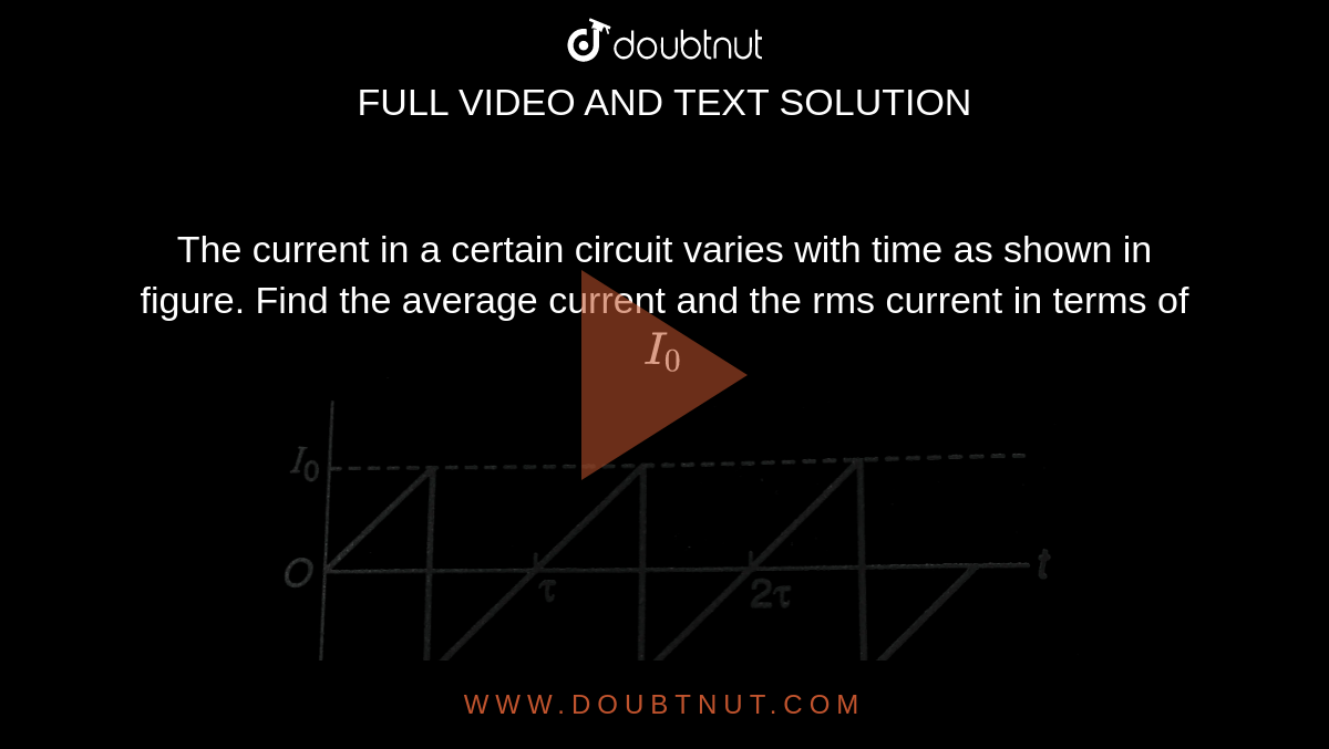 The Current In A Certain Circuit Varies With Time As Shown In Figure the-current-in-a-certain-circuit-varies-with-time-as-shown-in-figure