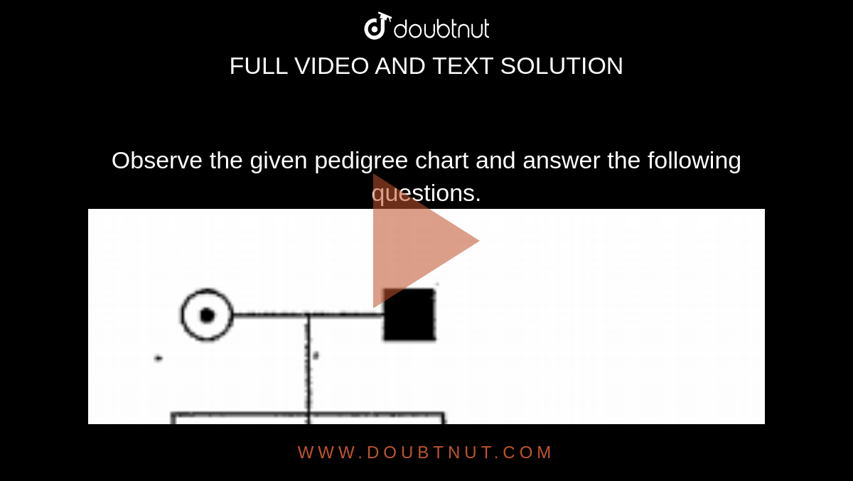 Observe the given pedigree chart and answer the following questions. Observe the given pedigree chart and answer the following questions.