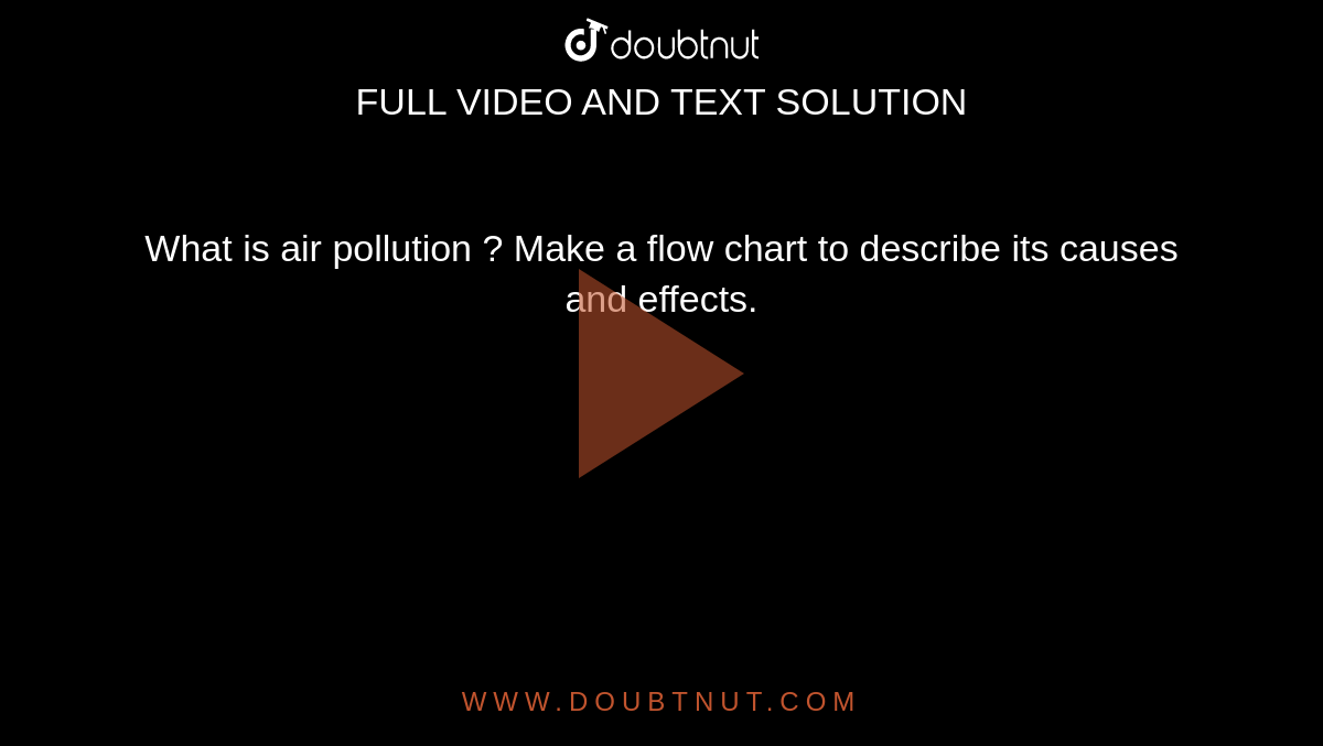 What is air pollution ? Make a flow chart to describe its causes and e