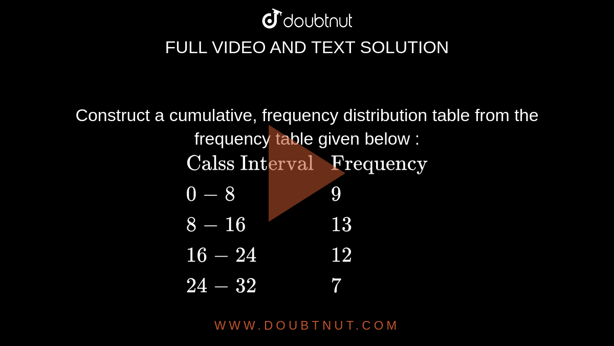 Construct a cumulative, frequency distribution table from the frequenc