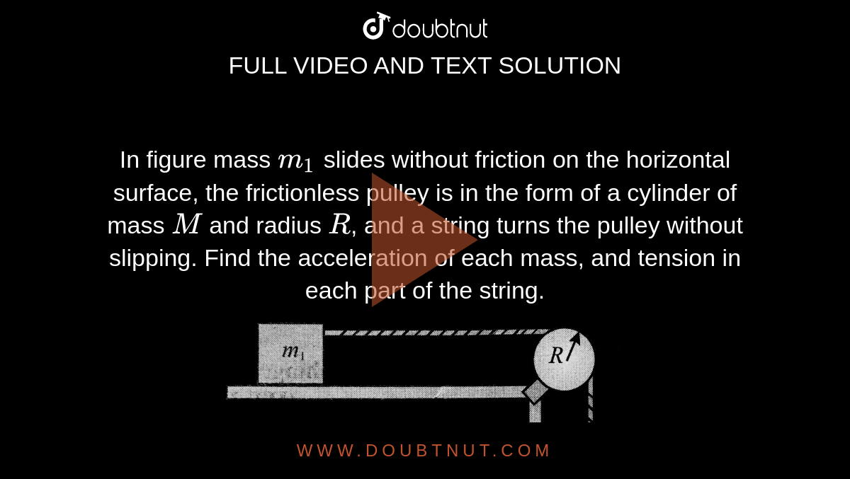 In figure mass m(1) slides without friction on the horizontal surface, the frictionless pulley ...