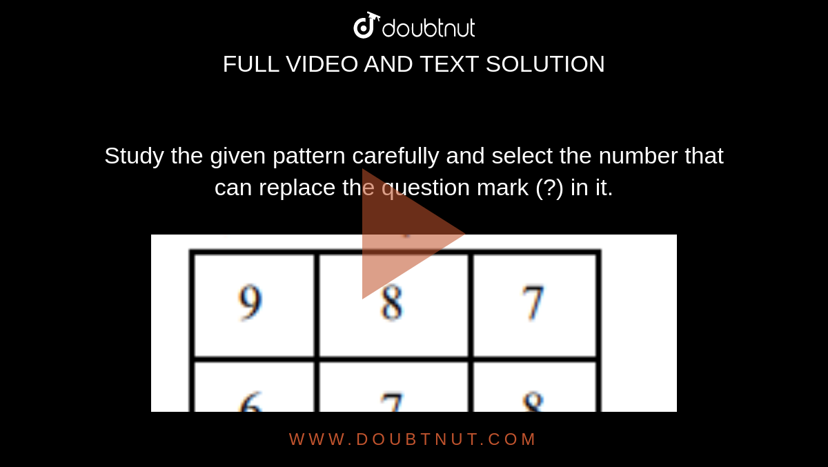 Study the given pattern carefully and select the number that can ... Study the given pattern carefully and select the number that can ...