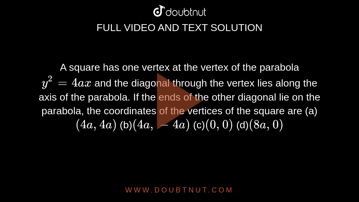 A square has one vertex at the vertex of the parabola y^2=4a x and the