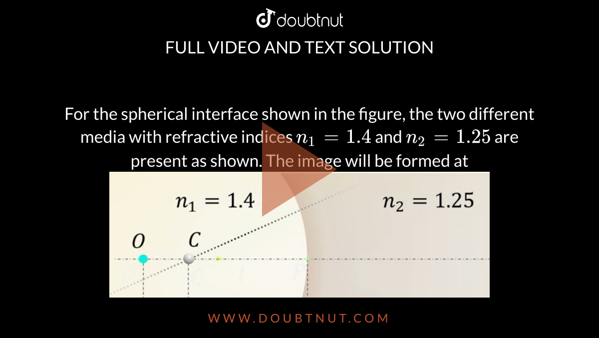 For the spherical interface shown in the figure, the two different med