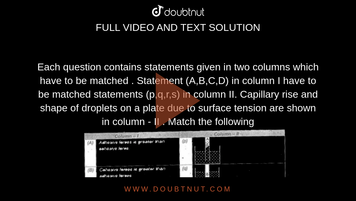 Each question contains statements given in two columns which have