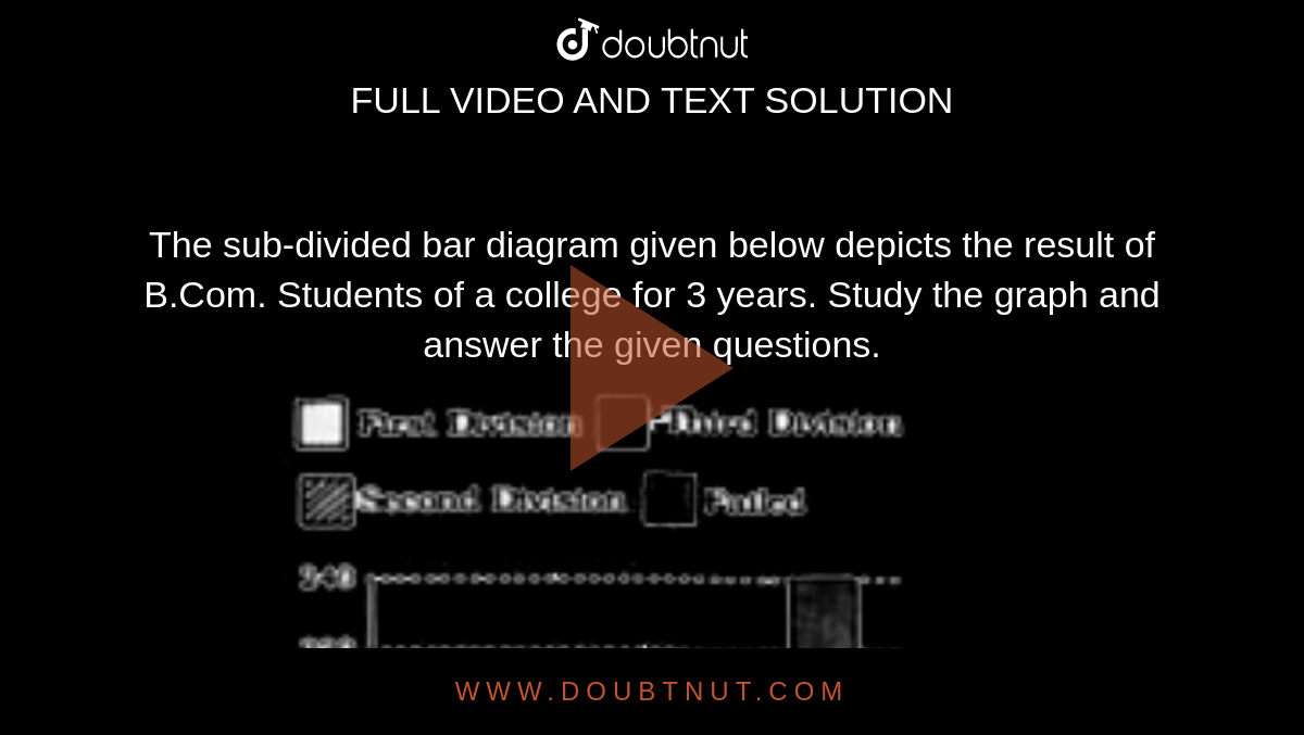 The sub-divided bar diagram given below depicts the result of B.Com. S