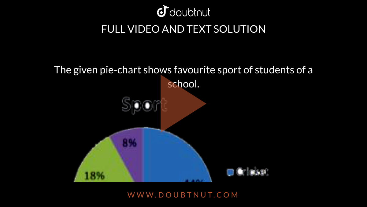 The given pie-chart shows favourite sport of students of a school. In ... The given pie-chart shows favourite sport of students of a school. In ...