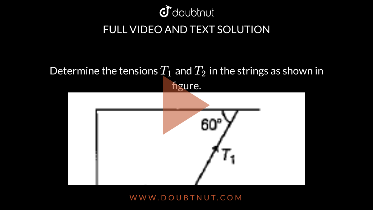 Determine the tensions T1 and T2 in the strings as shown in figure.